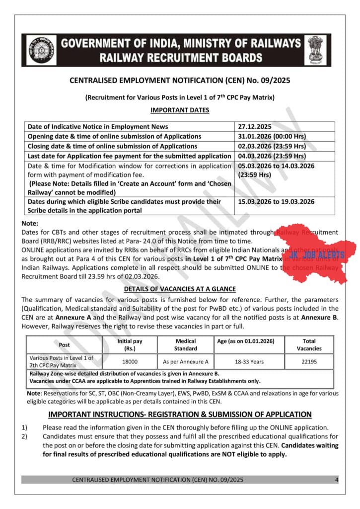 RRB Level 1 Recruitment 2026 – 22,195 Vacancies | CEN No. 09/2025 - JK ...